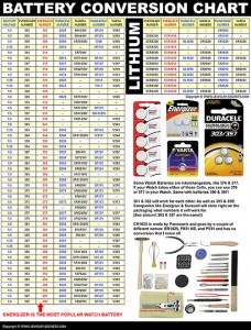 WATCH BATTERY CELL CONVERSION CHART – Jewelry Secrets
