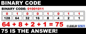 BINARY WATCHES 101 01010 TUTORIAL – Jewelry Secrets