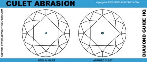 DIAMOND CULET – Jewelry Secrets