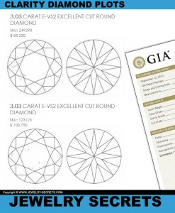 KILLER DIAMOND STUD EARRINGS – Jewelry Secrets