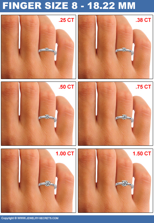 HOW BIG WILL THE DIAMOND LOOK ON HER FINGER Jewelry Secrets