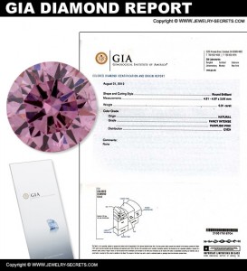 FANCY COLORED DIAMONDS – Jewelry Secrets