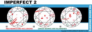 DIAMOND CLARITY – Jewelry Secrets