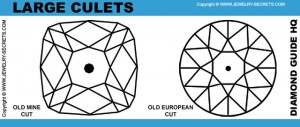 DIAMOND CULET – Jewelry Secrets