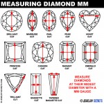 DIAMOND & GEM MM MEASUREMENT CHART – Jewelry Secrets