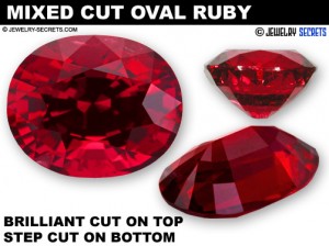 RUBY GEMSTONE – THE BIRTHSTONE FOR JULY – Jewelry Secrets