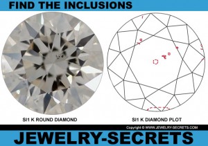 FIND THE INCLUSIONS – Jewelry Secrets