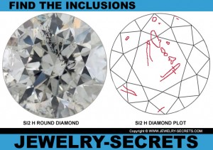 FIND THE INCLUSIONS – Jewelry Secrets