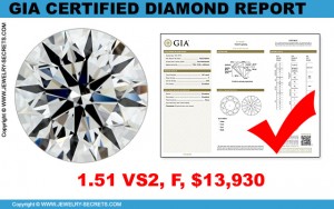 WHAT DOES GIA CERTIFIED MEAN? – Jewelry Secrets