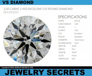 THAT’S A VS DIAMOND? – Jewelry Secrets
