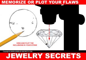 IDENTIFY YOUR DIAMOND IN 3 STEPS – Jewelry Secrets
