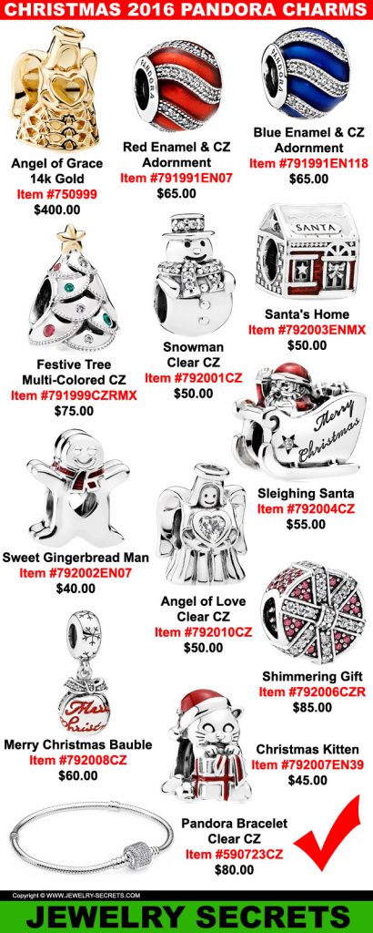 NEW 2016 PANDORA CHRISTMAS CHARMS – Jewelry Secrets