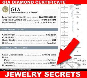 WHAT’S A DOUBLE-COLOR DIAMOND? – Jewelry Secrets