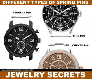 HOW TO REPLACE YOUR LEATHER WATCH BAND – Jewelry Secrets