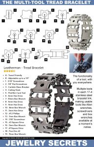 THE MULTI-TOOL TREAD BRACELET – Jewelry Secrets