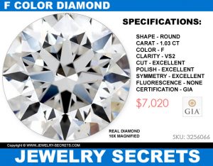 THIS DIAMOND GETS A BIG, FAT F – Jewelry Secrets