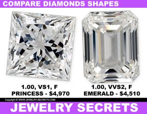 THE BEST SHAPE FOR A PRINCESS CUT DIAMOND – Jewelry Secrets