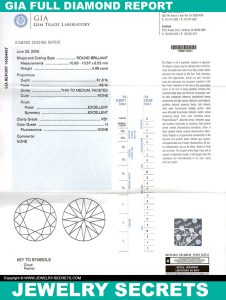 TIFFANY DIAMOND ENGAGEMENT RING – HALF OFF! – Jewelry Secrets