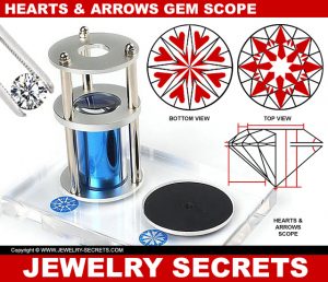 VIEW YOUR HEARTS & ARROWS DIAMOND WITH A SCOPE – Jewelry Secrets