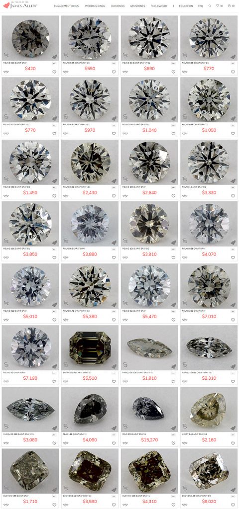 EVER SEE A GRAY DIAMOND BEFORE? – Jewelry Secrets