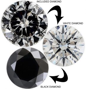 NOW THIS IS ONE DARK DIAMOND! – Jewelry Secrets