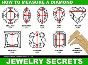 HERE’S HOW TO UPGRADE YOUR CENTER DIAMOND – Jewelry Secrets