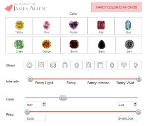 THE CHEAPEST 1 CT FANCY COLOR DIAMONDS – Jewelry Secrets
