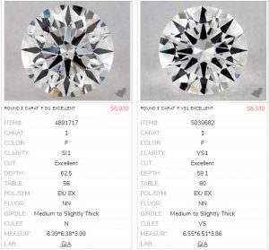 THE EASY WAY TO COMPARE DIAMONDS – Jewelry Secrets