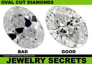 DARK DIAMOND SHADOWS: GOOD VS BAD – Jewelry Secrets