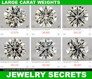 DIAMOND RARITY IS A FACTOR IN PRICE – Jewelry Secrets