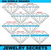 CHECK YOUR GIRDLE THICKNESS – Jewelry Secrets