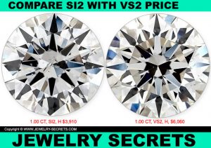 DEFINE SI2, H, DIAMONDS – Jewelry Secrets