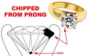 DIAMONDS VULNERABLE TO DAMAGE – Jewelry Secrets