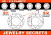 WHY SI1 CLARITY? – Jewelry Secrets
