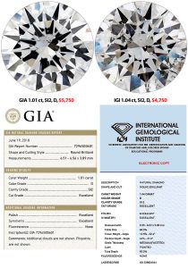 COMPARE GIA TO IGI – Jewelry Secrets
