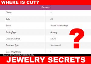 THIS IS NOT CUT – Jewelry Secrets