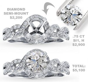 WHAT ARE SEMI-MOUNTS? – Jewelry Secrets