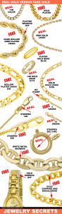 HOW TO SPOT FAKE GOLD – Jewelry Secrets