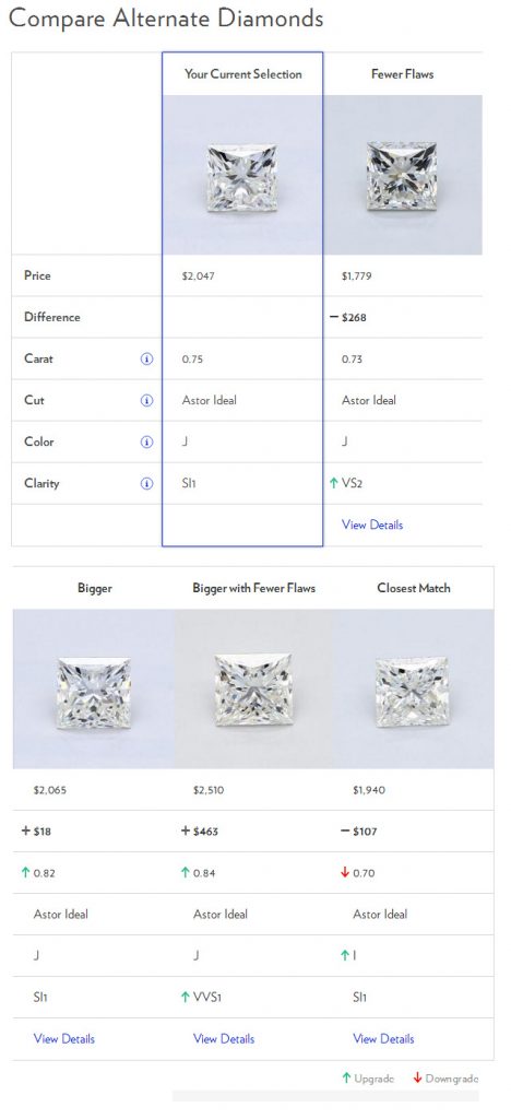 COMPARE ALTERNATE DIAMONDS – Jewelry Secrets