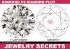 ALL ABOUT DIAMOND MAGNIFICATION – Jewelry Secrets