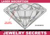 ALL ABOUT DIAMOND MAGNIFICATION – Jewelry Secrets