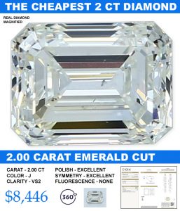 THE CHEAPEST 2 CARAT DIAMOND RIGHT NOW – Jewelry Secrets