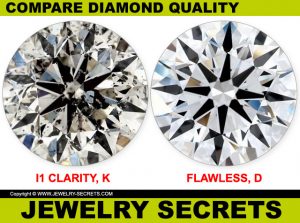 COMPARE HIGHEST TO LOWEST DIAMOND QUALITY – Jewelry Secrets