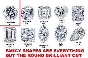 TOP 3 WAYS TO SAVE MONEY ON DIAMONDS – Jewelry Secrets