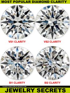 COMPARE HIGHEST TO LOWEST DIAMOND QUALITY – Jewelry Secrets