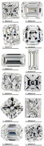 DO YOU KNOW YOUR SQUARE CUT DIAMONDS? – Jewelry Secrets