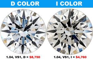 COMPARE NEAR COLORLESS TO COLORLESS DIAMONDS – Jewelry Secrets