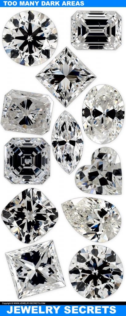 WATCH OUT FOR DARK AREAS, SHADOWS AND BLACK SPOTS – Jewelry Secrets