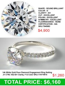 $6,000 DIAMOND BUDGET – Jewelry Secrets