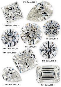 $6,000 DIAMOND BUDGET – Jewelry Secrets
